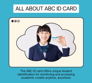 ABC ID Card: Full Form, Benefits, Registration and Use Explained ...